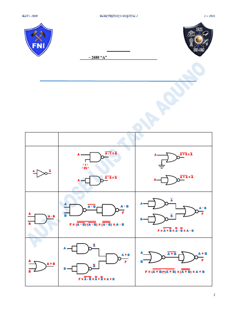 CLASE 09 - Compuertas Logicas | PDF | Puerta lógica | Ingeniería Electrónica