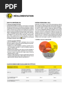Apsad R4 | PDF