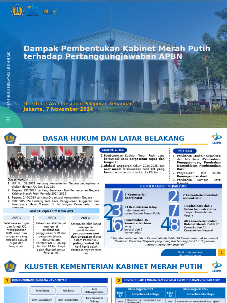 Dampak Pembentukan Kabinet Merah Putih - Pusdiklat AP | PDF