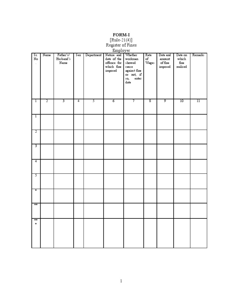 All Form- Minimum Wages Act | Overtime | Wage