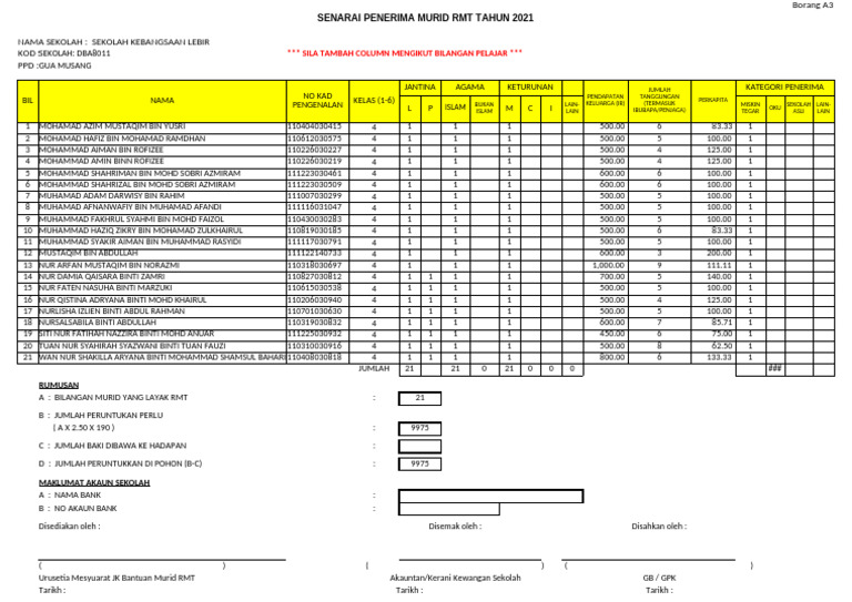 Borang A3 Sekolah | PDF