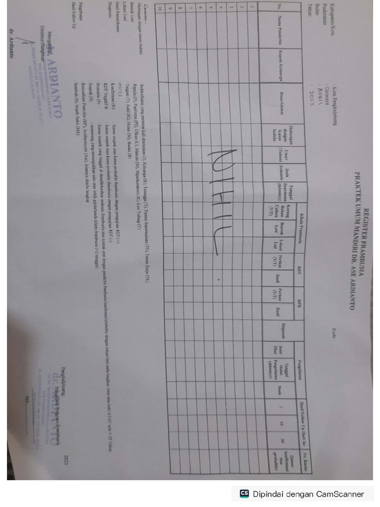 Laporan Frambusia Praktek DR Ase | PDF