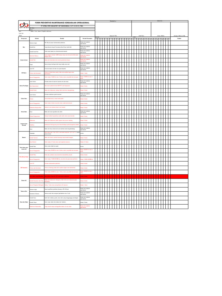 Form Pengecekkan Dan Perawatan Kendaraan Operasional | PDF