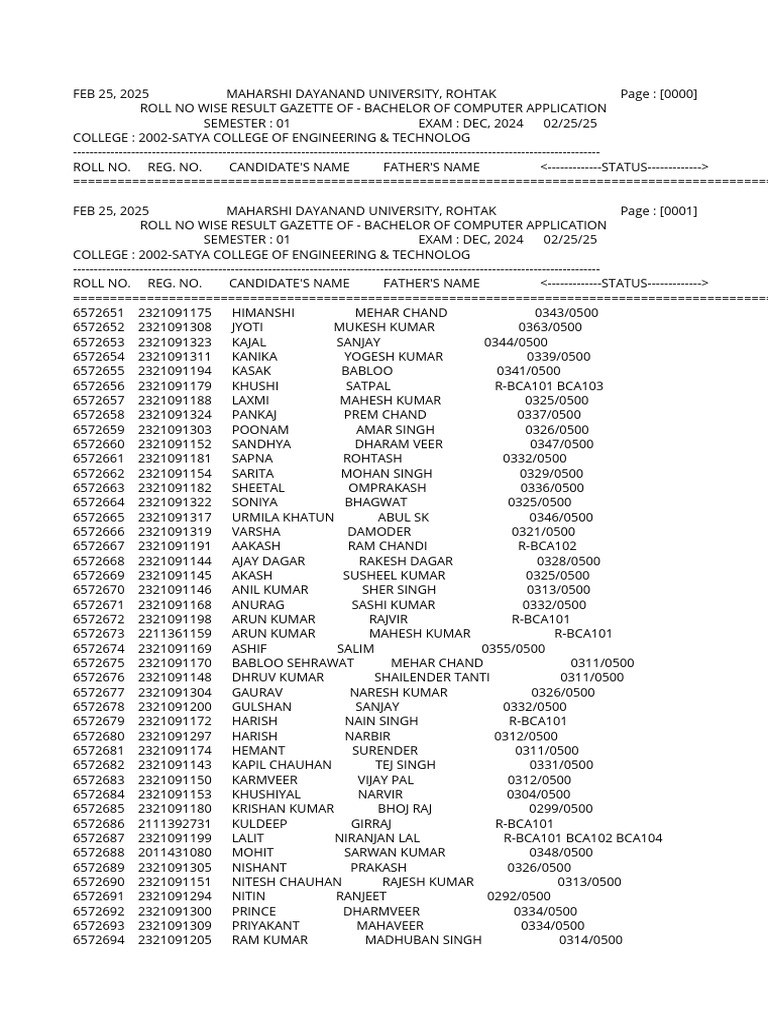 BCA 3 Year Full Result | PDF