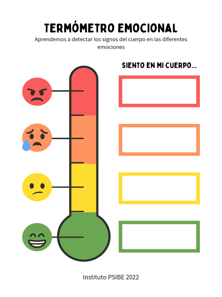 PSIBE - Termómetro Emocional | PDF
