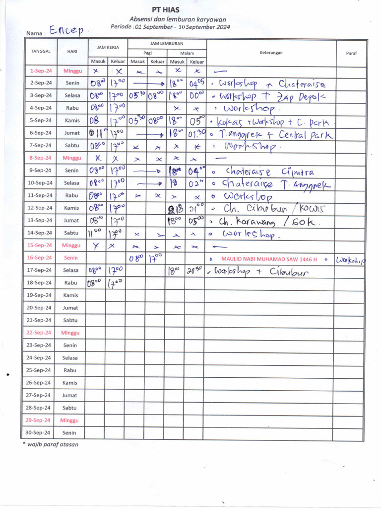 Encep September 2024 | PDF