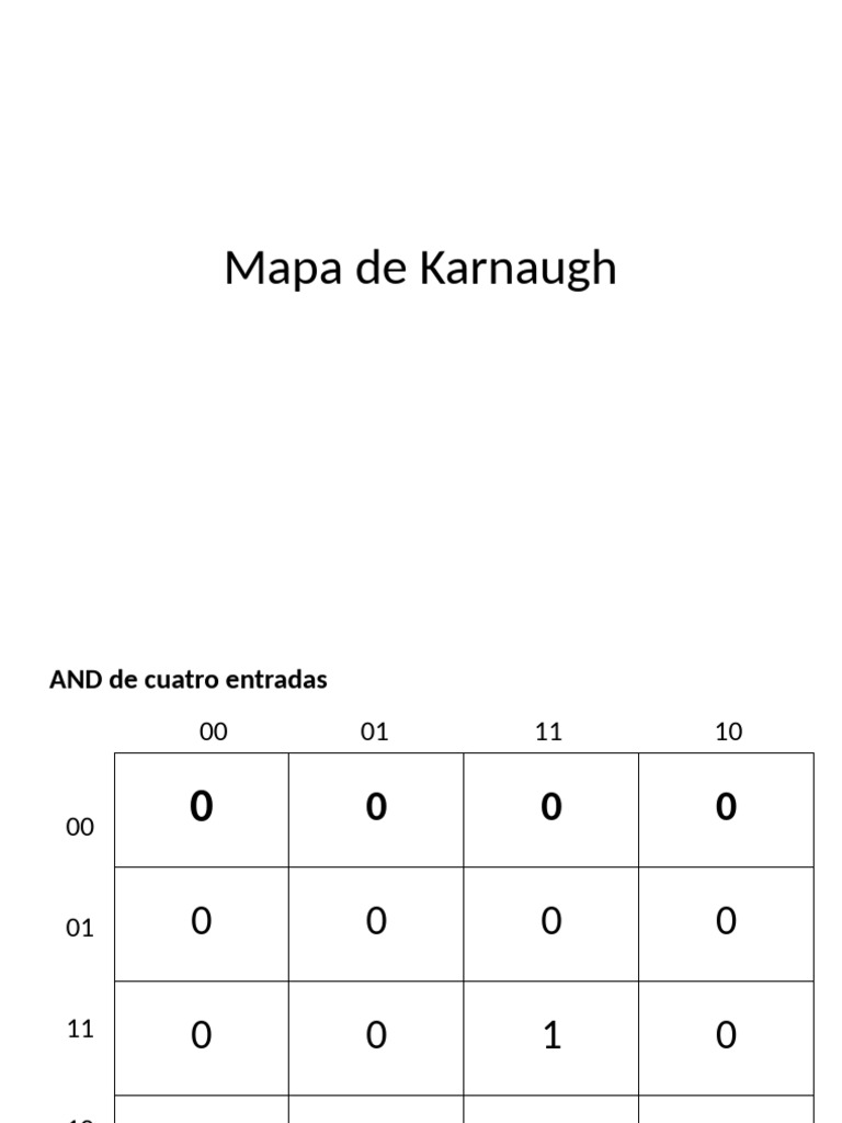 Guía Lab Mapa Karnaugh | PDF