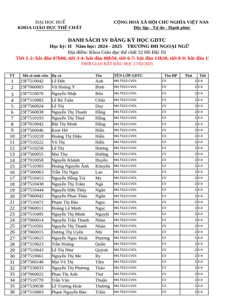 DS Ä H NGOáº I NGá ® DK GDTC HK2.24-25 | PDF