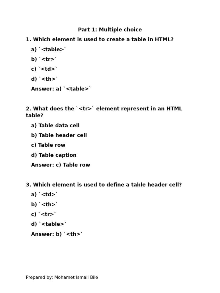 Chapter 9 Web-Design Questions and Answers | PDF | Html Element | Html