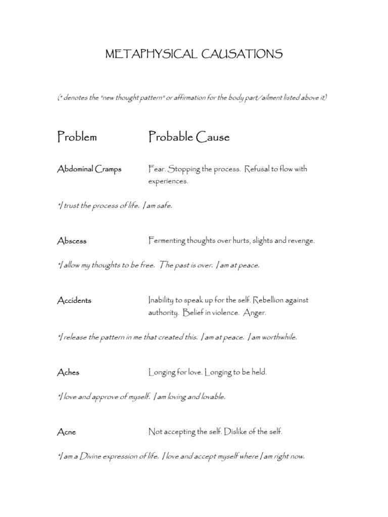 Metaphysical Causes of Ailments and Affirmations | PDF | Emotions ...