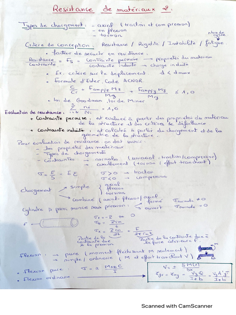Cours RDM 2 (1) - Copie | PDF