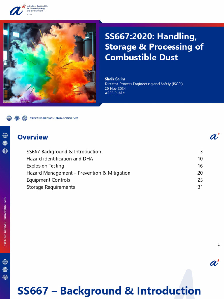 Ss 6672020 Code of Practice For Handling - DR Salim | PDF | Combustion | Explosion