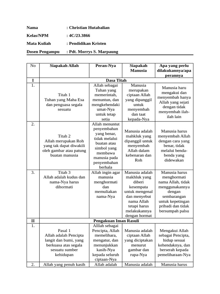 Penkris Tabel Balian | PDF