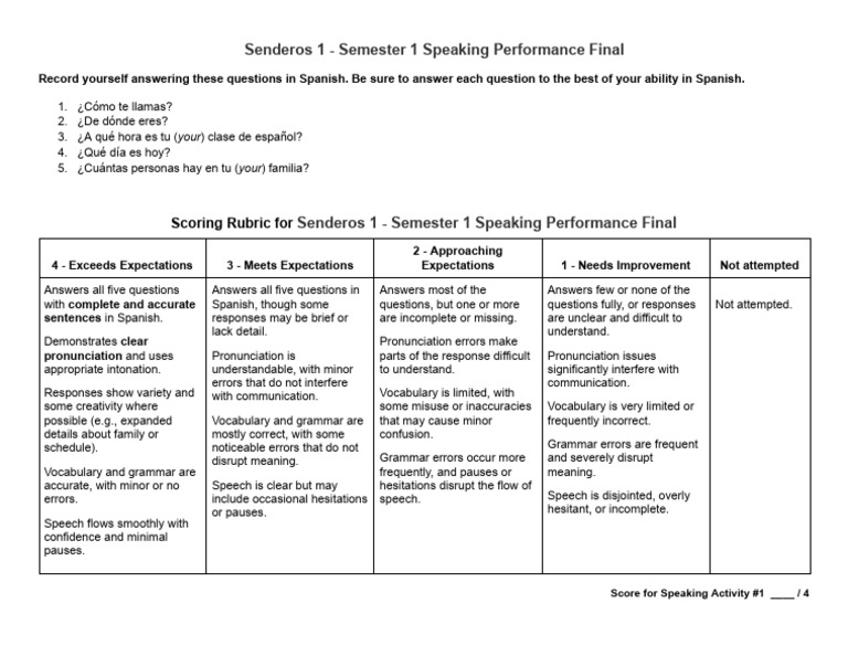 SEN1 Sem1 Speaking Performance Final and Scoring Rubric | PDF ...