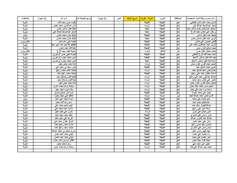 ورقة١-WPS Office1 | PDF