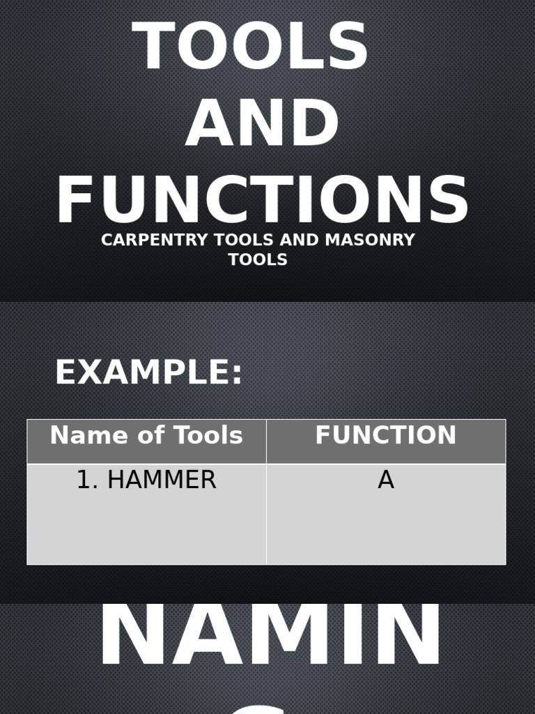 Naming Tools and Function | PDF