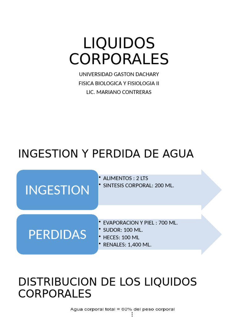 Liquidos Corporales | PDF | Química