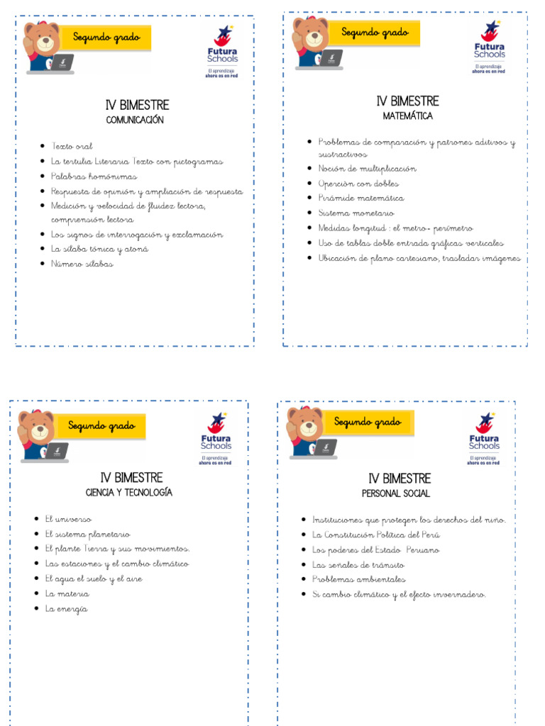 Silabus - 2°prim - IV BIM | PDF