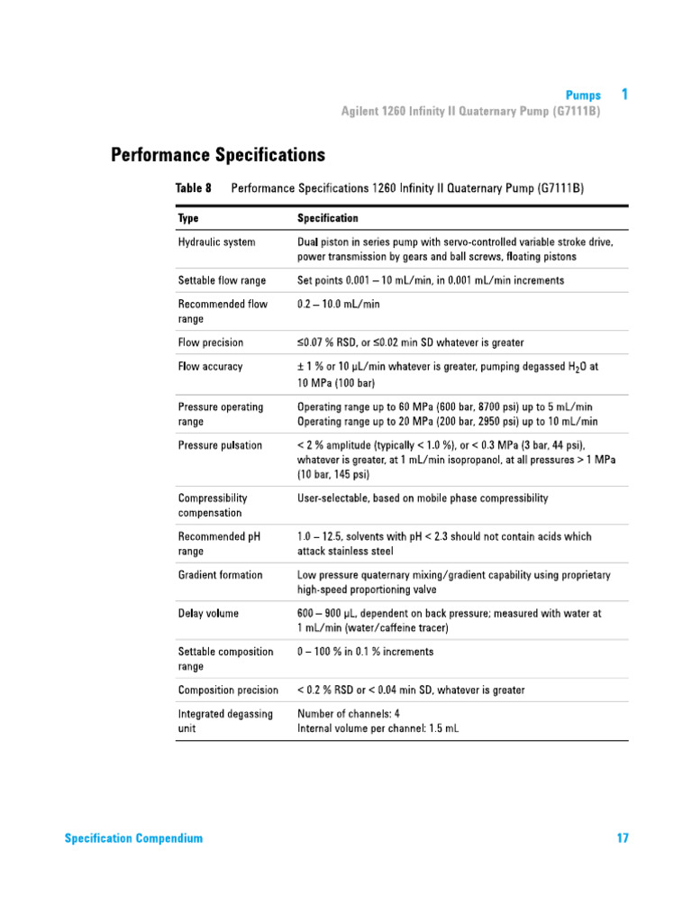 Spec 1260 Dad | PDF