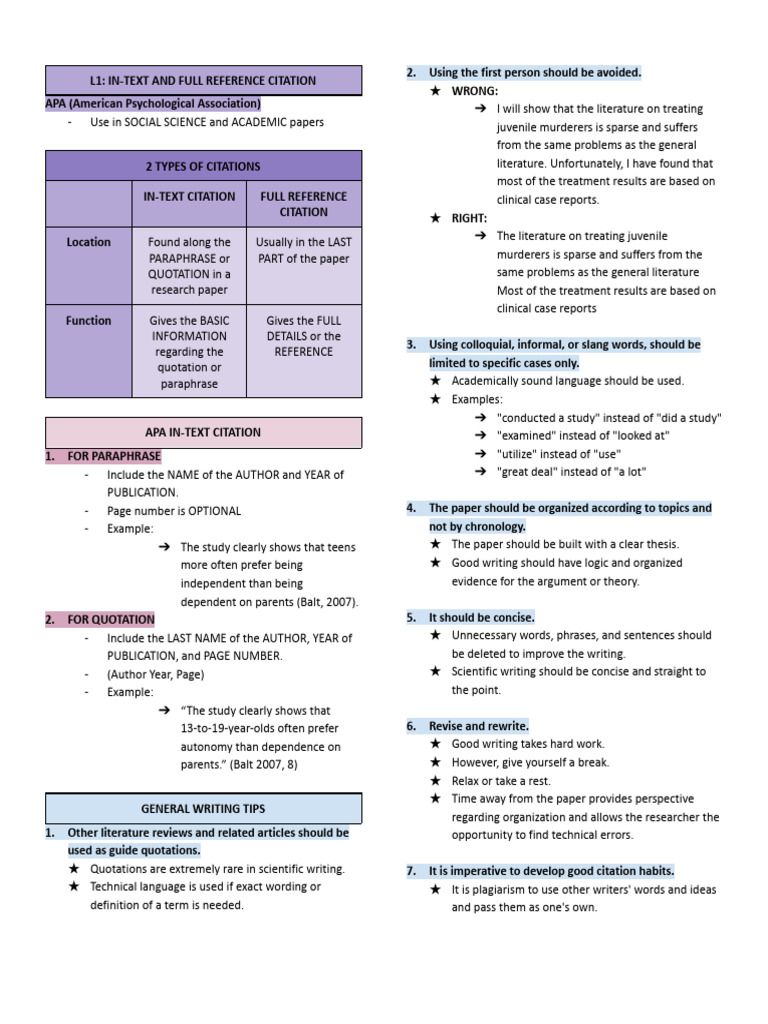 APA Citation and Research Ethics Guide | PDF | Hypothesis | Theory