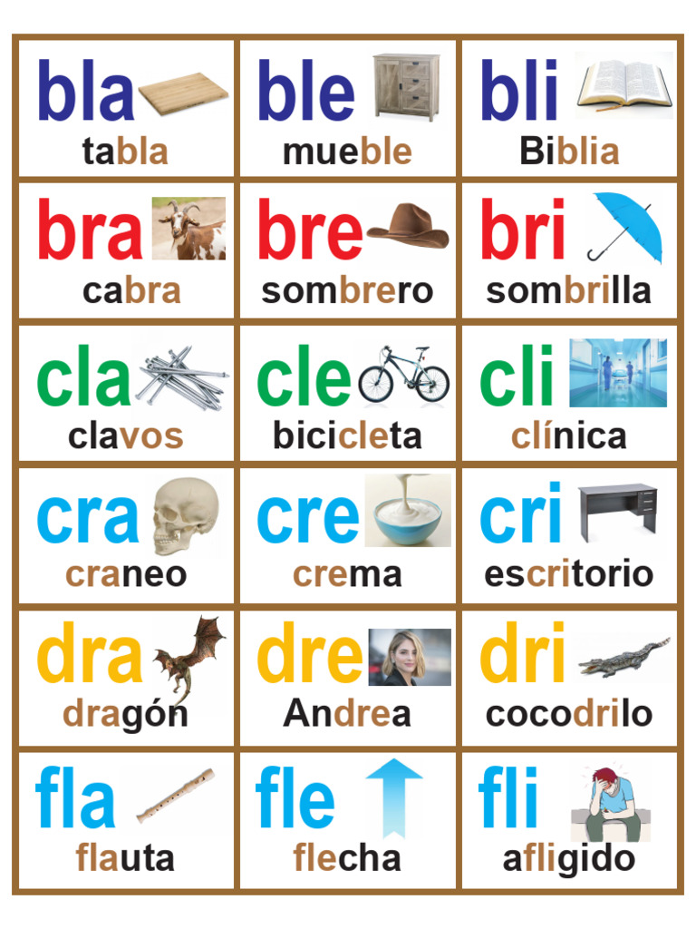 Ejemplos de sílabas compuestas | PDF