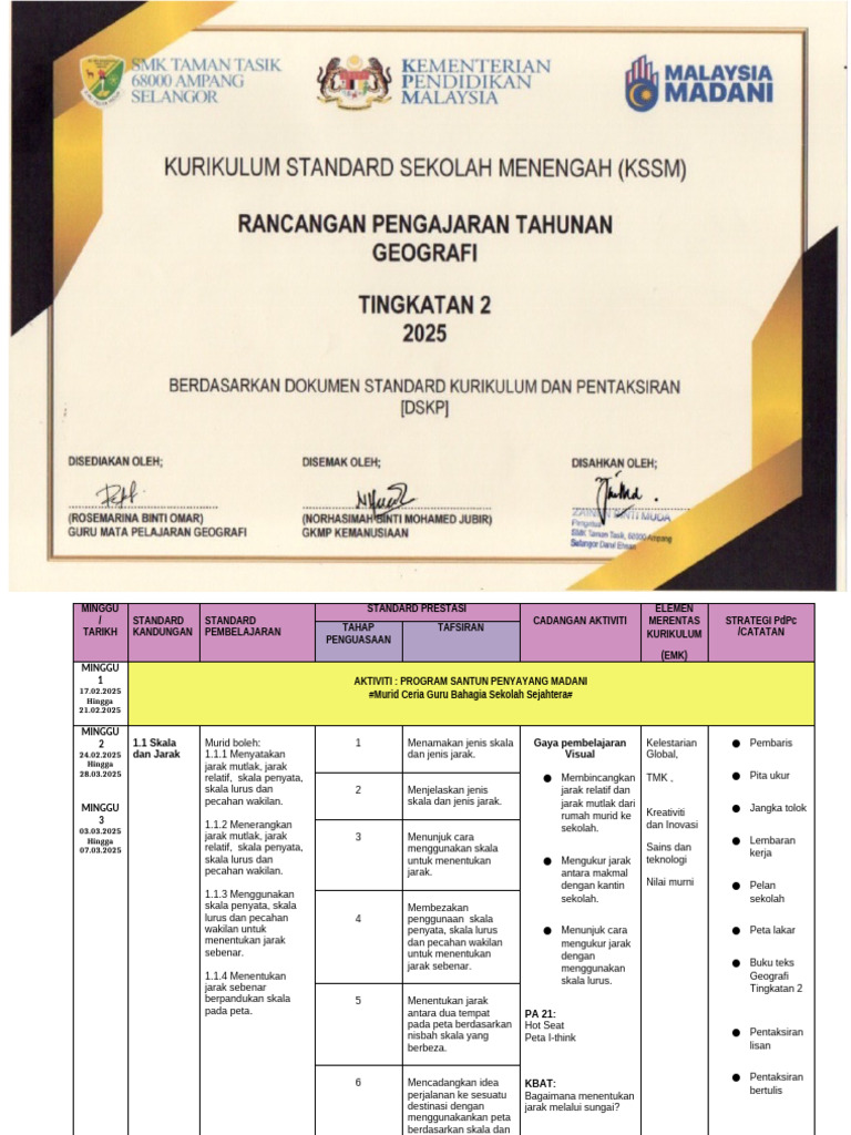 RPT Geo F2 2025 | PDF
