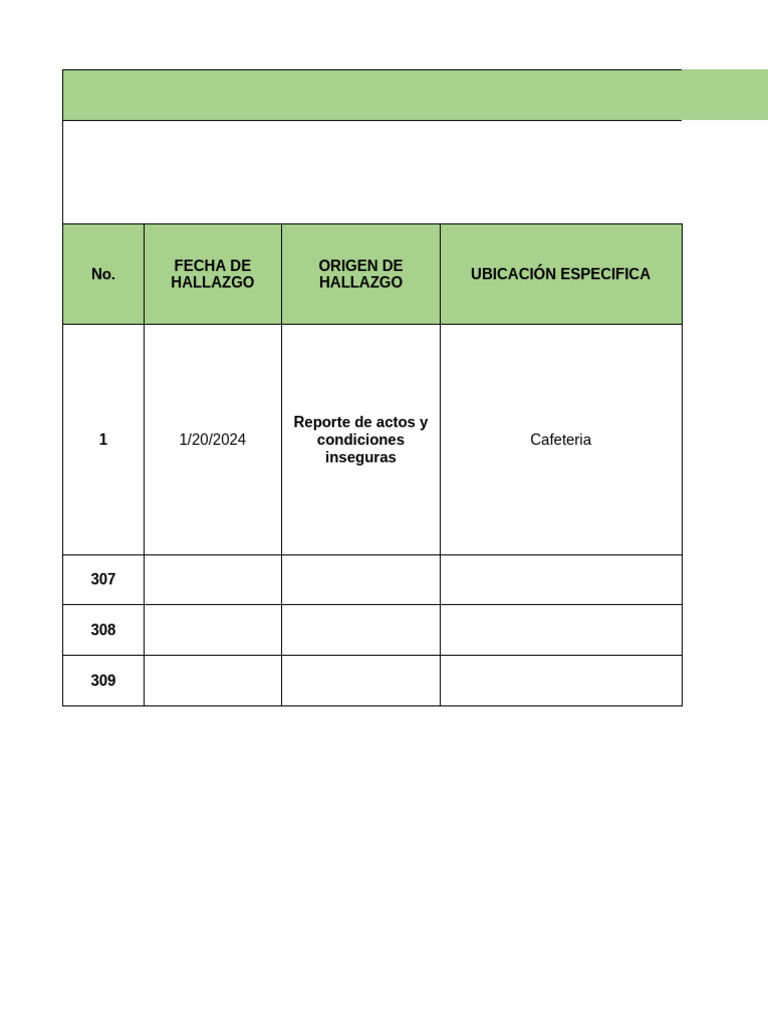 Matriz Hallazgos Ejm | PDF