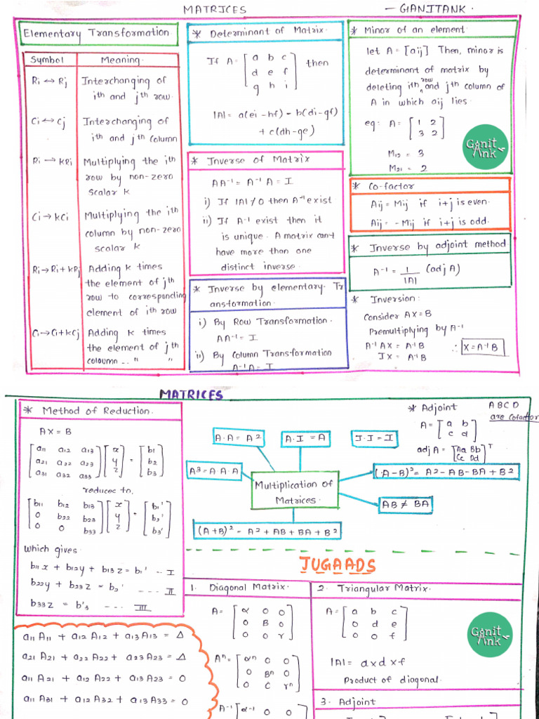 Matrices Notes | PDF