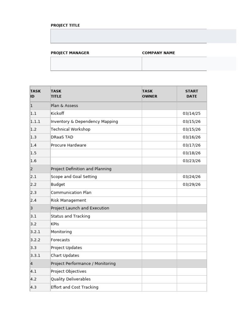 IC Gantt Chart With Timeline Template Google Sheets | PDF | Business