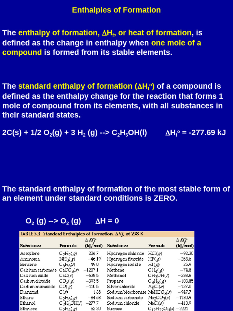 Enthalpies of Formation | PDF | Propane | Methane