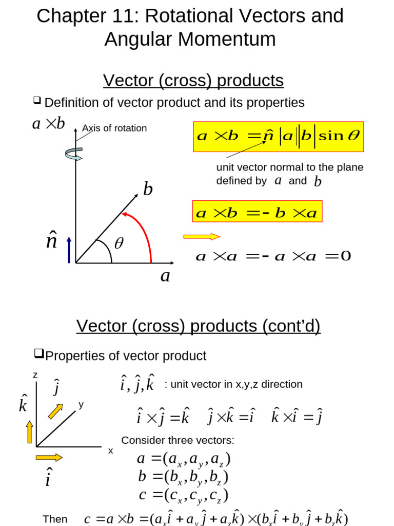 Rotational Vectors and Angular Momentum | PDF | Rotation Around A Fixed ...