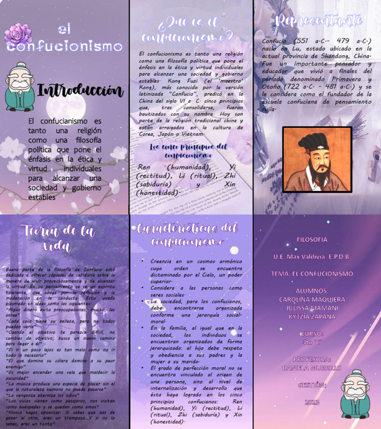 Confusionismo | PDF | confucionismo | Confucio