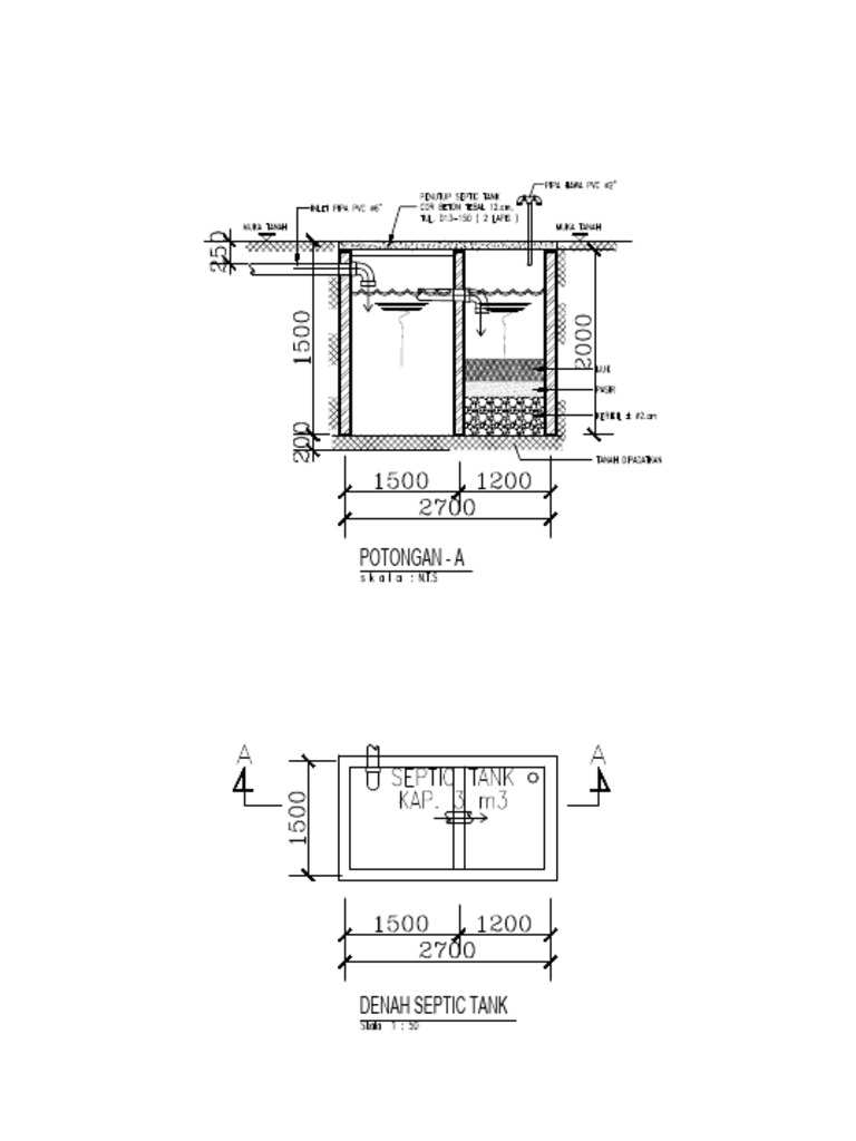 STP 3 m3 | PDF