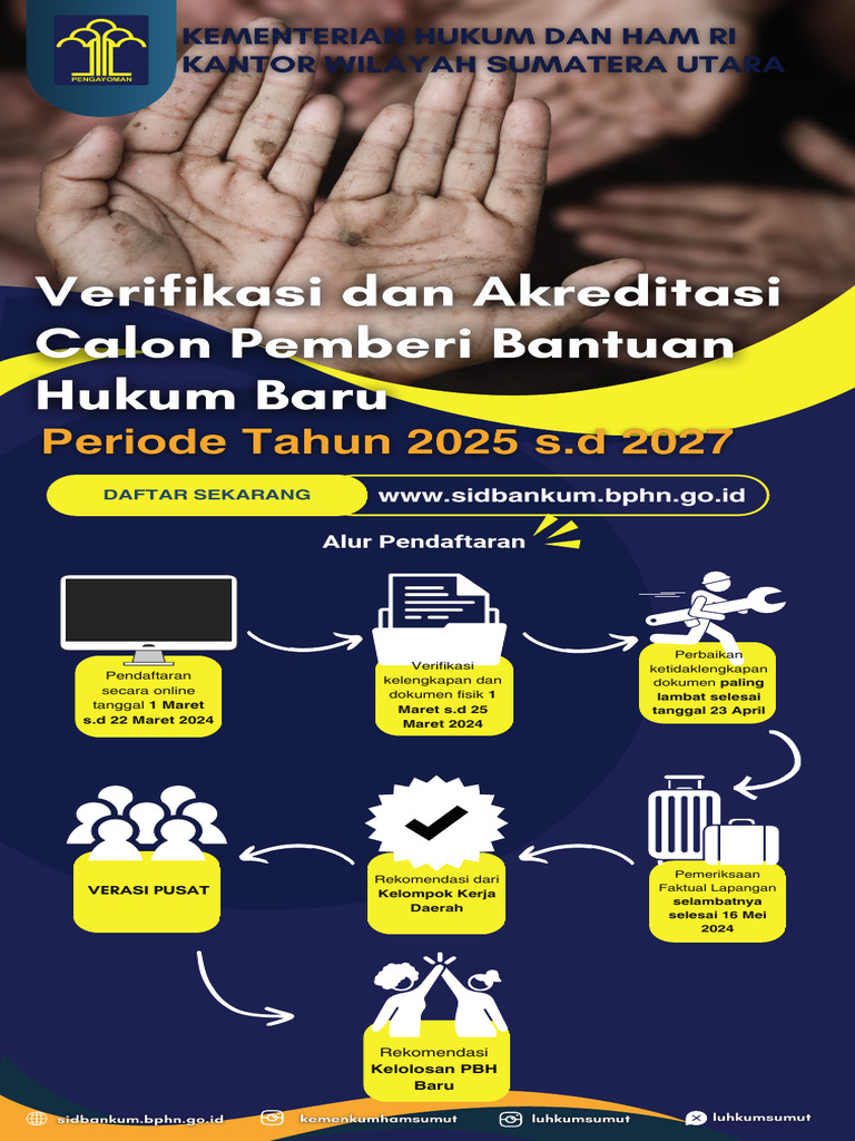 Standing Banner Verasi Periode 2025 S.D 2027 | PDF