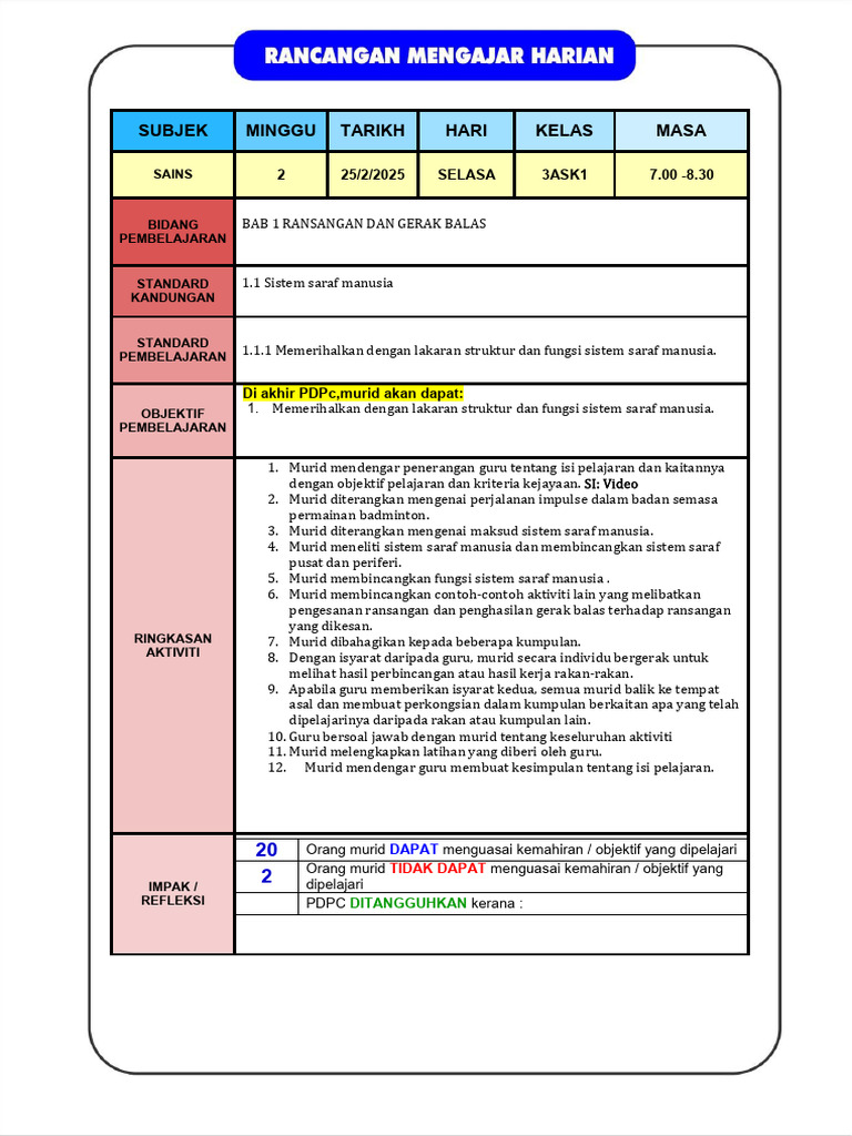 RPH Minggu 2 25 | PDF