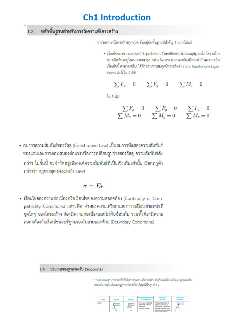 Ch1 Intro-Ch2.Method of Consistent Deformation | PDF