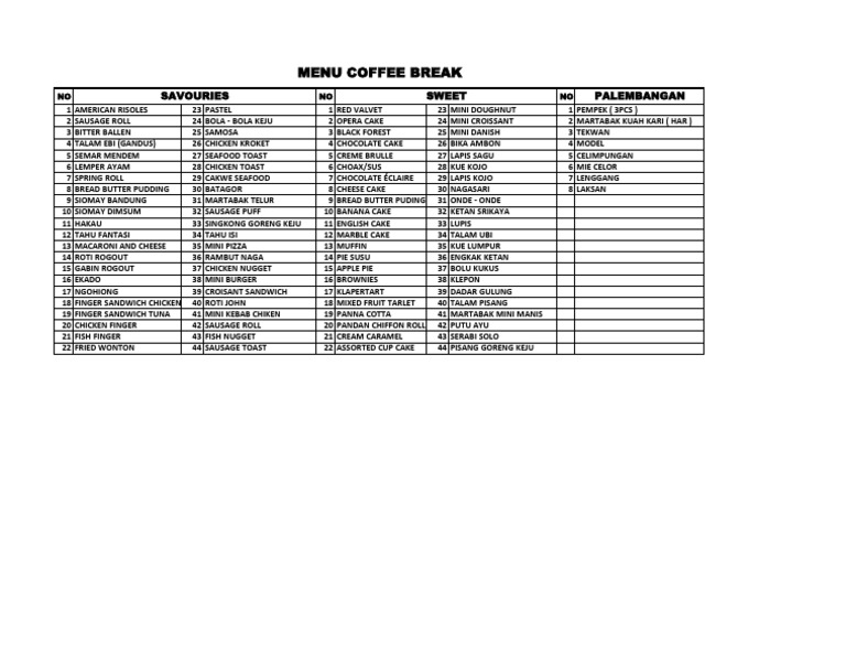 Menu Coffee Break New | PDF