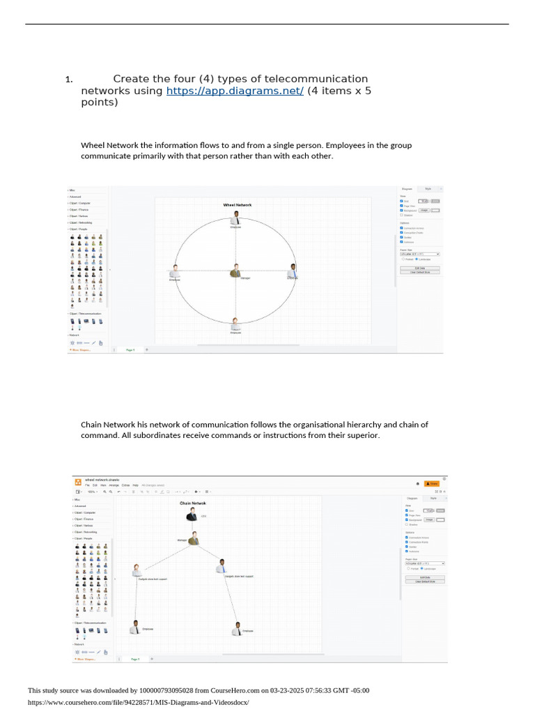 Wheel Network Communication Overview | PDF