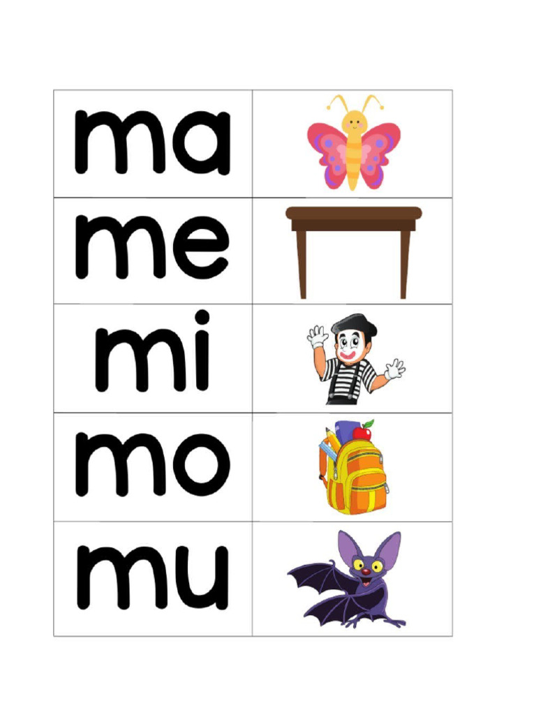 Fichas de M y P - Enseñar A Leer | PDF