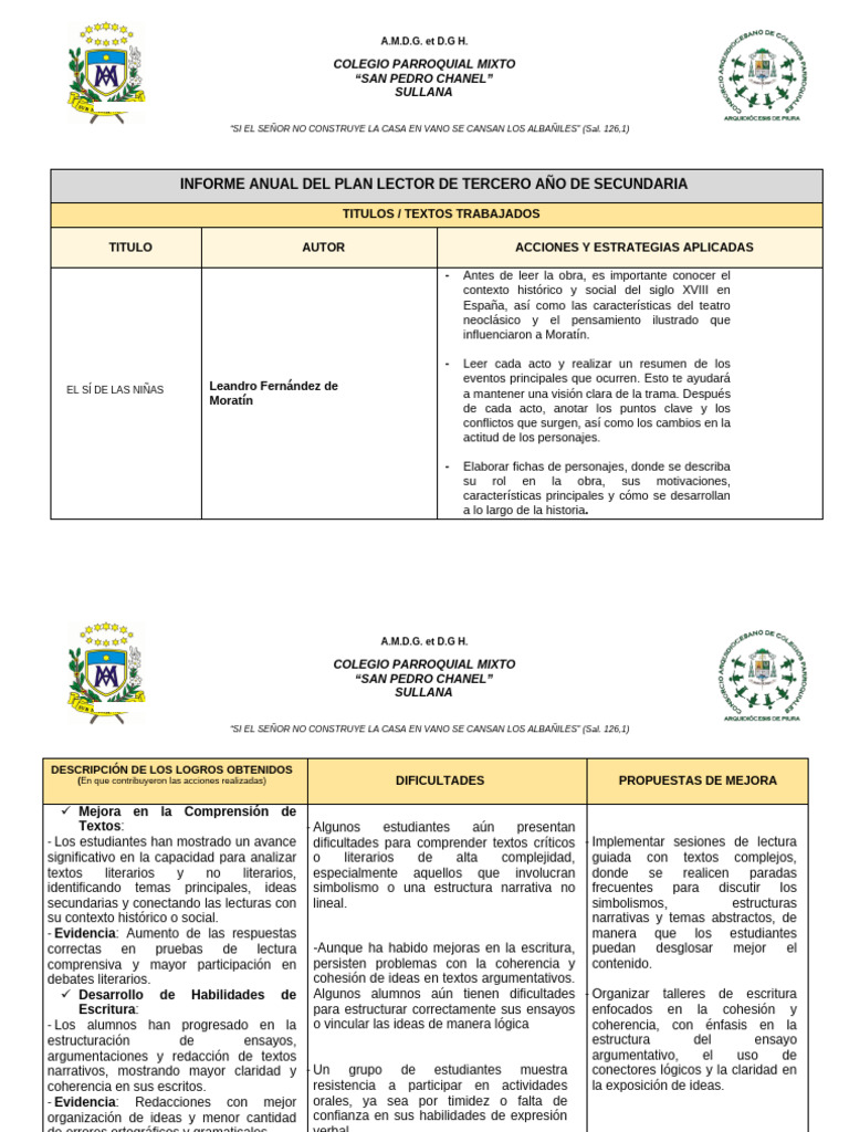 3ero Iv Bimestre Informe Bimestral Del Plan Lector | PDF | Comunicación humana | Cognición