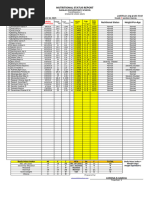 Salvacion ES-Midline-Nutritional-Status-Report-BMI-SY-2024-2025 | PDF ...