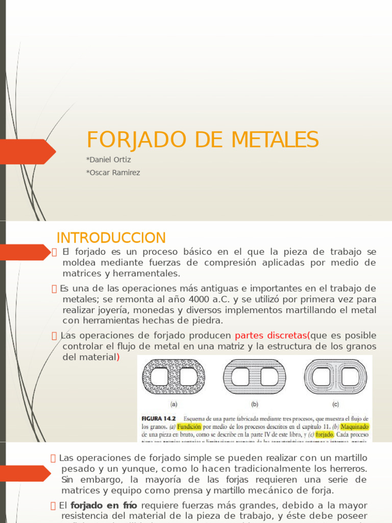 Forja | PDF | Forjar | Tornillo