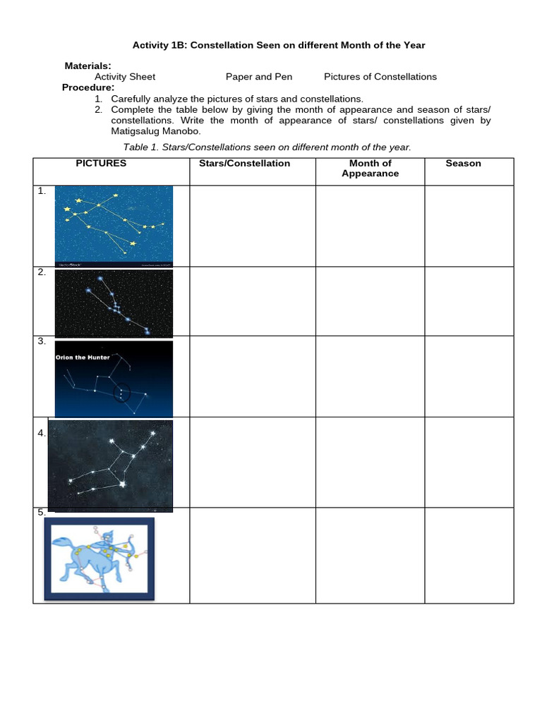 Activity 1B | PDF