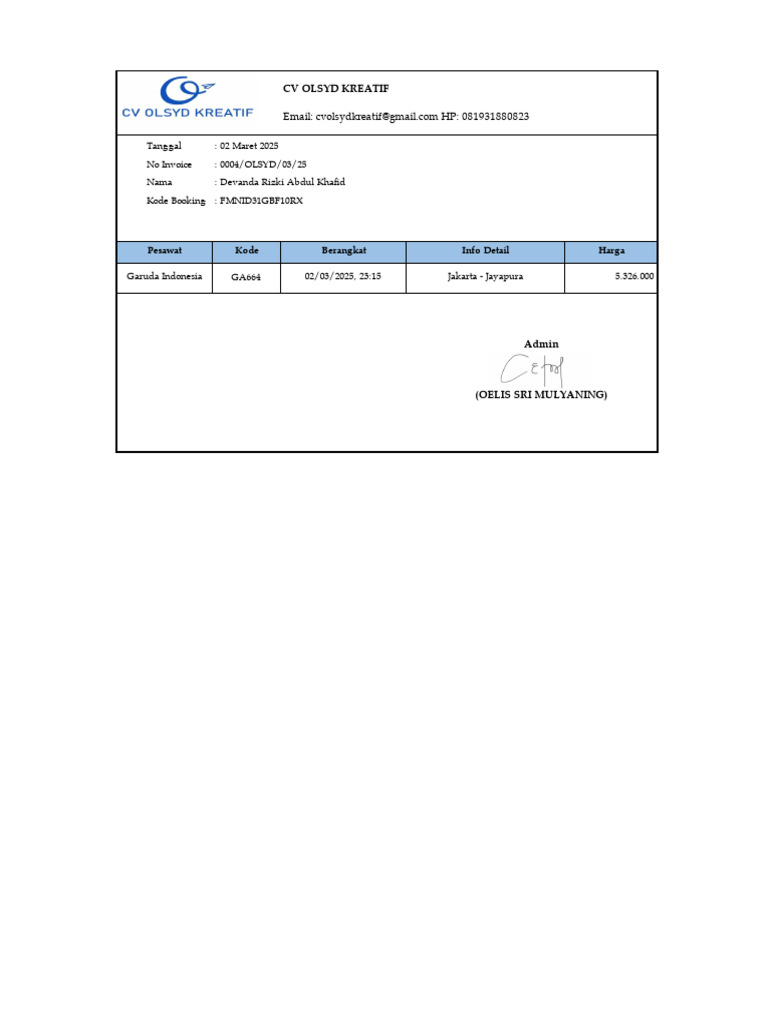 TIKET JKT- JAYAPURA | PDF