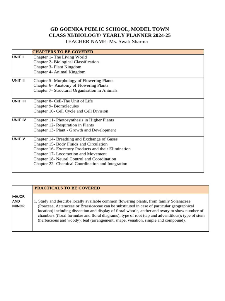 11-Biology Planner-2024-25 | PDF | Leaf | Flowers