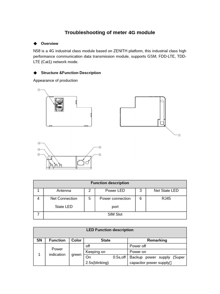 9-13 Cellular Meter Module | PDF | 4 G | Lte (Telecommunication)