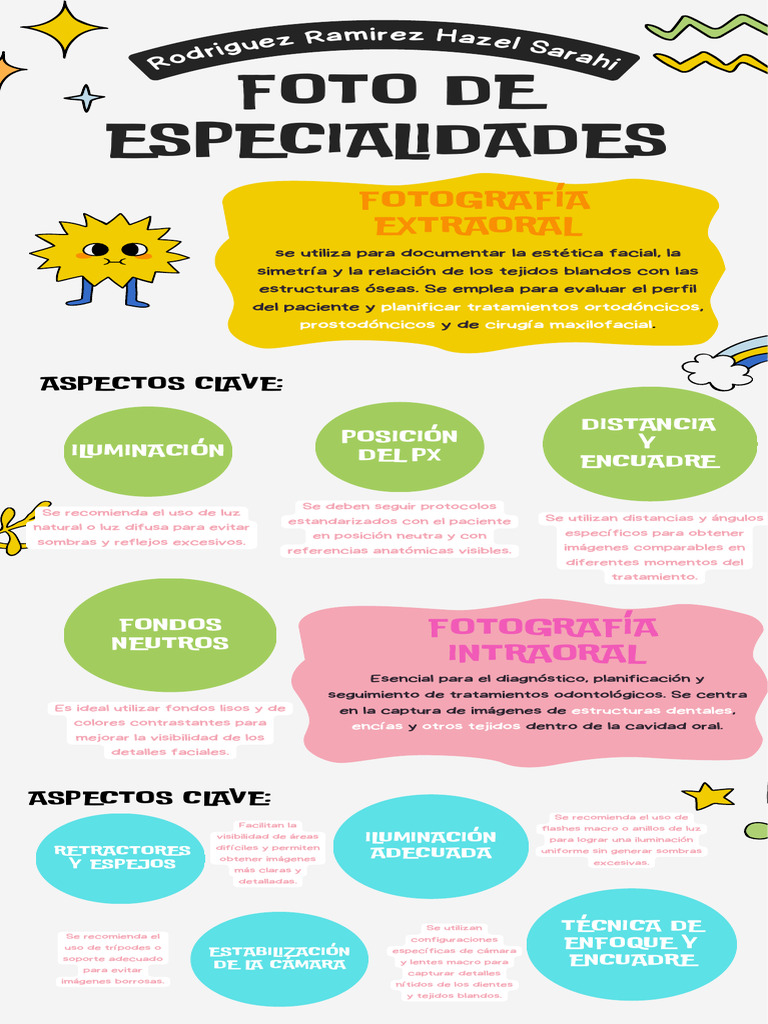 Tarea 10. Rodriguez Ramirez Hazel Sarahi | PDF