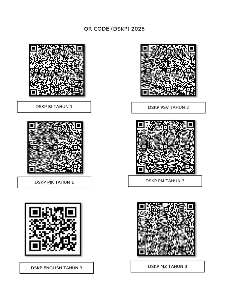 QR Code DSKP 2025 | PDF