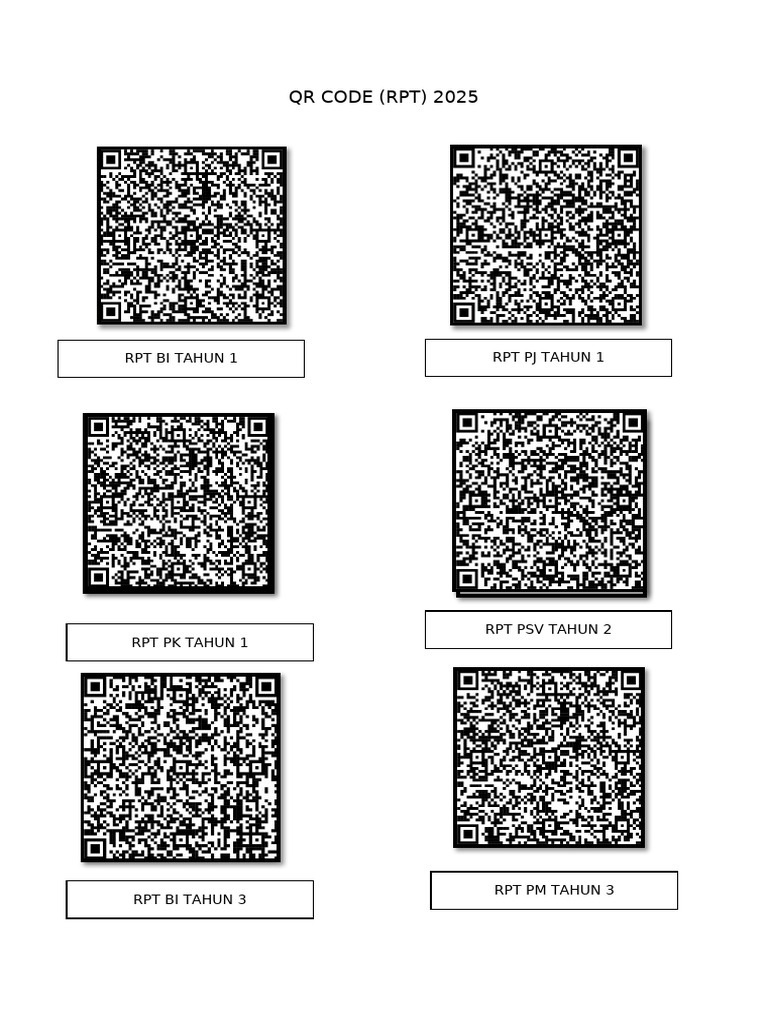 QR Code RPT 2025 | PDF