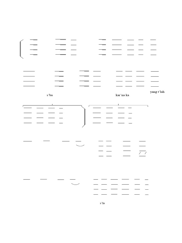 Cinta Kristus Hadir Di Tengah Kita | PDF
